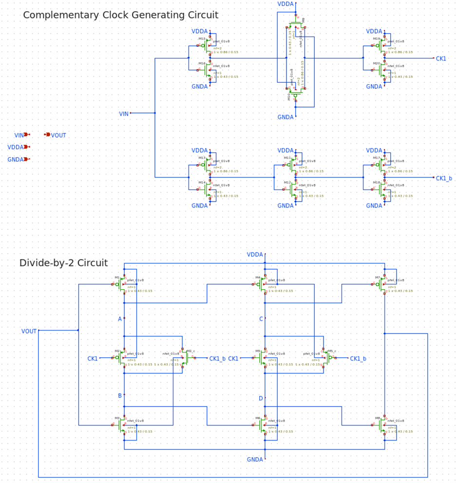 PLL - Frequency Divider Design | Jae Young Yoon